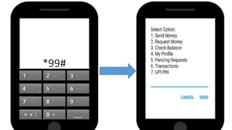 With These Simple Steps, You Can Make UPI Payments Offline And Without An Internet Connection