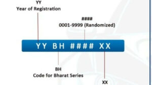 BH Series Number Plate: Everything About The Bharat-Series Number Plate ...