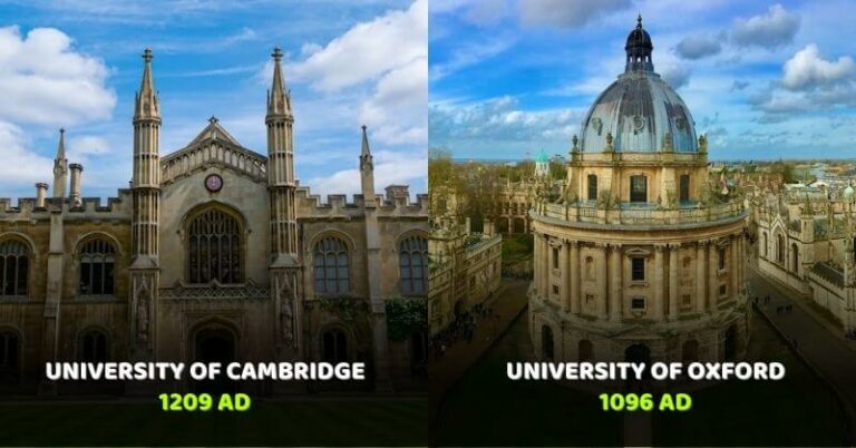 Check Out The Top 10 Oldest Universities In The World