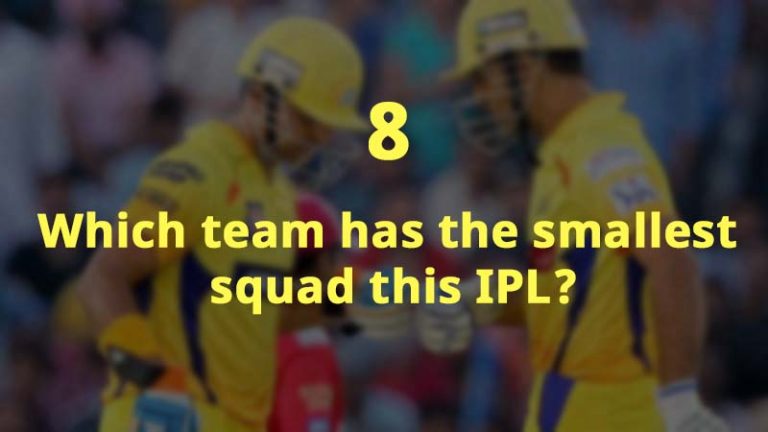 This IPL Quiz Is Really Tough! Test Your Knowledge