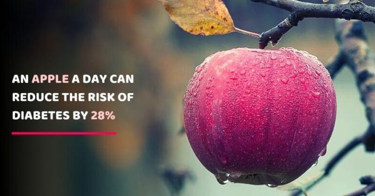 These Are The Health Benefits Of Apple You Should Know