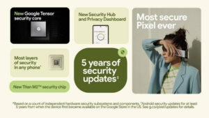 Google Pixel 6 Series Launched; Check Out Prices And Specifications