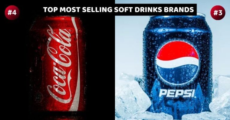 These Are The Top Most Selling Soft Drink Brands In India