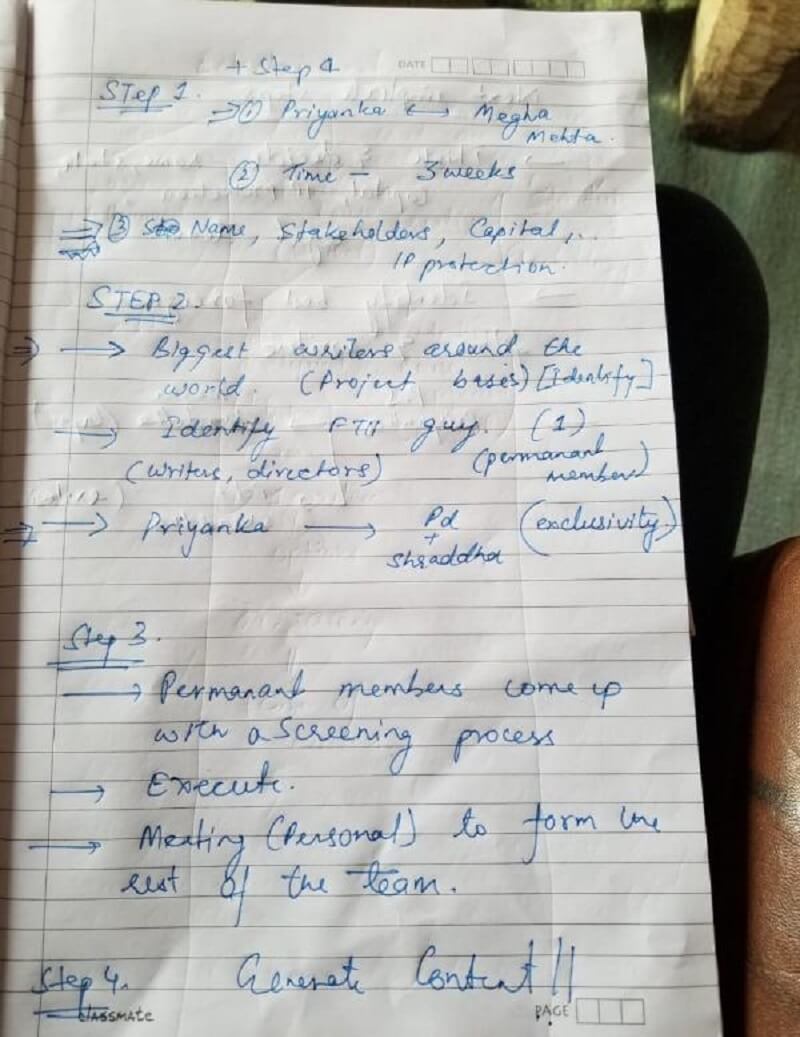 Sushant Singh Rajput's Diary Found; Reveals His Future Plans And Many ...