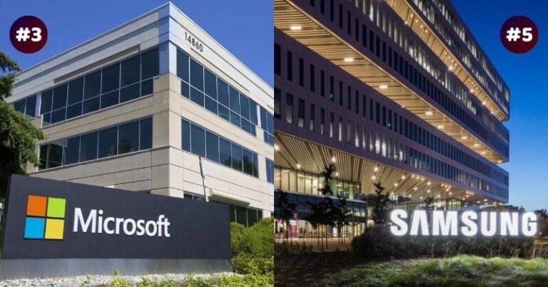 These Are The 100 Best Global Brands 2020 According To Interbrand