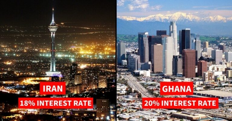 These Are The Countries With The Best Interest Rates Compared To India