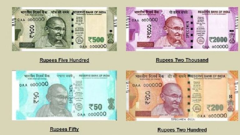 These Are Some Important Facts About The Indian Rupee Symbol